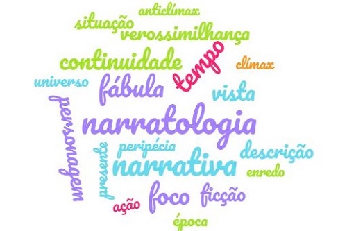 Elementos da narrativa | radamés manosso . linguagem